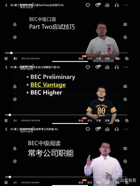 2022年BEC商务英语网课百度网盘资源pdf 视频 知乎