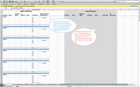 Forex Trading Journal Spreadsheet — Db