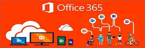 Office 365 ADFS Error AADSTS50008 Unable To Verify Token Signature