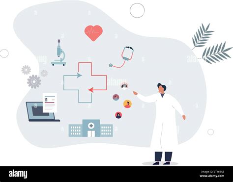 Interoperability In Medicine With Health Data Integrationeffective And