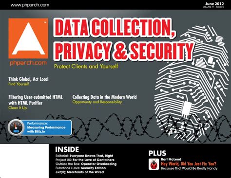 Phparchitect — June 2012 Php Architect