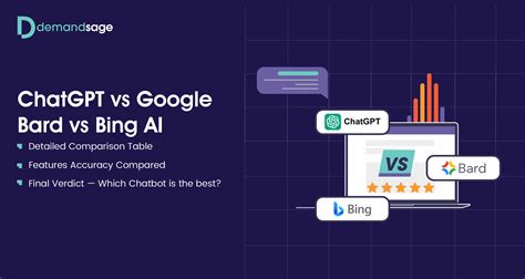 Chatgpt Vs Gemini Vs Bing Ai 2025 Which Is Better