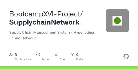 GitHub BootcampXVI Project SupplychainNetwork Supply Chain Management System Hyperledger