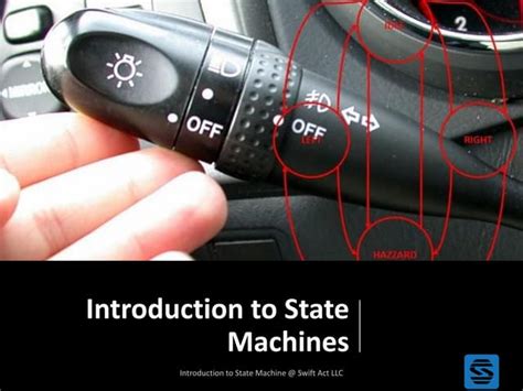 introduction to state machines in embedded software design pdf