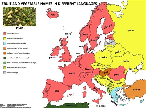 The Word Pear In European Languages
