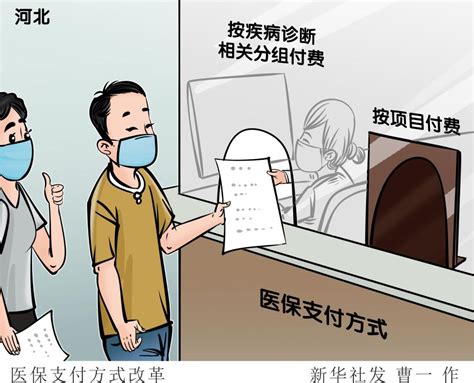 新华全媒｜回应临床需求 看病就医“打包付费”——新版医保drgdip付费分组方案看点 新华网客户端