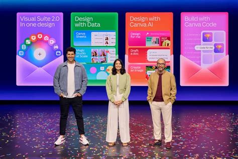 Canvas New Update Is Giving “one App To Rule Them All” Energy Design Data Coding Hybrid