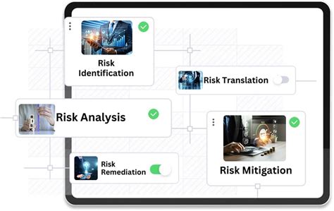 Splan Security Insights Ai Powered Visitor Management And Threat Detection