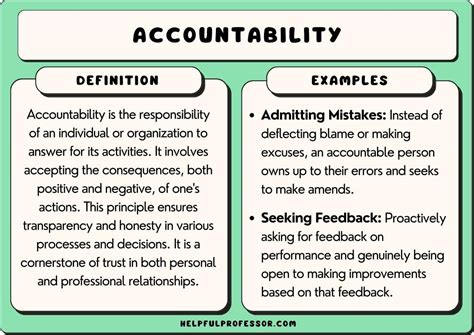 25 Accountability Examples How To Show Accountability 2024