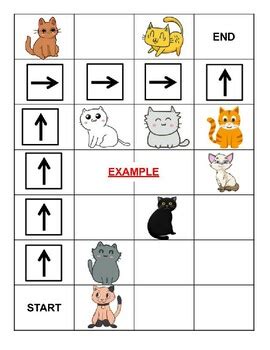 CAT Algorithm Game Unplugged Coding Mazes TPT