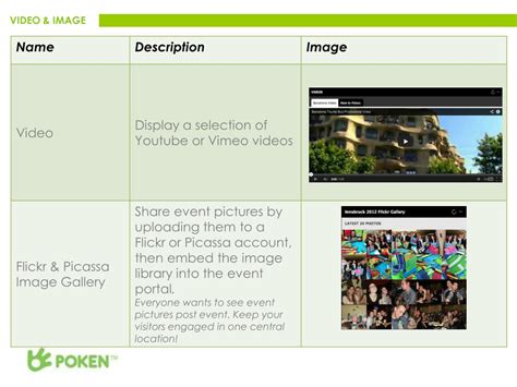 PPT Widgets Overview PowerPoint Presentation Free Download ID 2449800