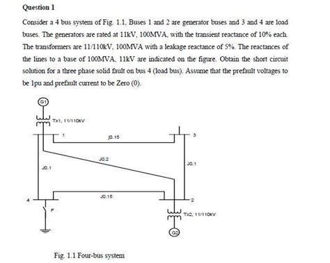 solved question 1 consider a 4 bus system of fig 1 1 buses