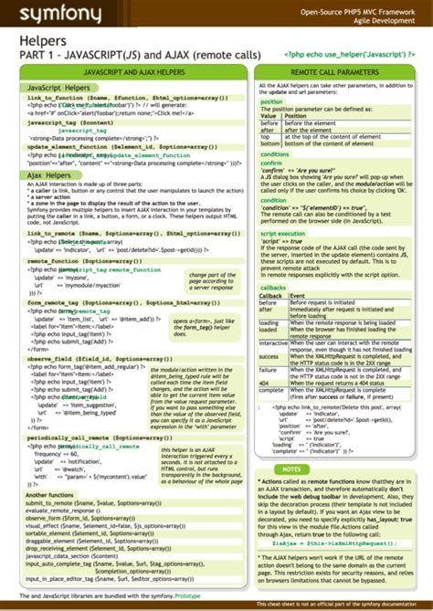 Open Source Php5 Mvc Framework Printable Pdf Download