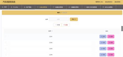 基于springboot vue的“汽车租赁系统”程序设计实现【毕业论文，源码】 public interface zulindingdanliebiaodao extends ba csdn博客