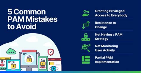 All Round Privileged Access Security Is Achievable When You Avoid These