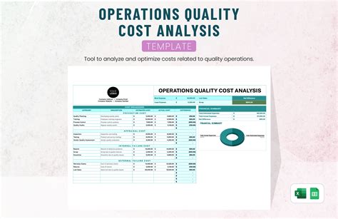 editable operation templates in excel to download