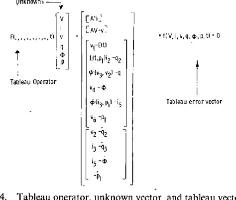 Figure 4 From The Sparse Tableau Approach To Network Analysis And