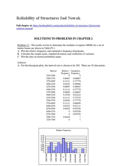 Reliability Of Structures 2nd Nowak Solution Manual Pdf