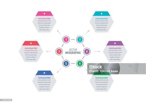 다채로운 육각형 인포 그래픽 템플릿입니다 6가지 옵션 브리핑 템플릿 잡지 연례 보고서 인포 그래픽 템플릿 과학 건강 비즈니스