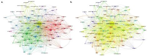 A Network Visualization Map For Cluster Analysis Based On Keyword