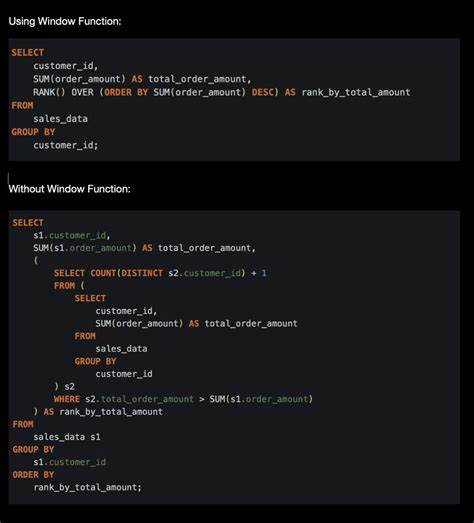 Sql Dataanalysis Windowfunctions Techtips Coding Datascience