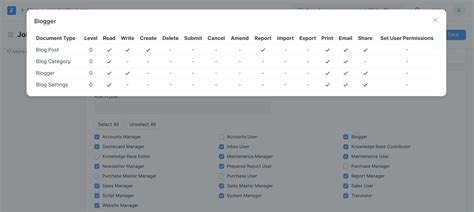 Users And Permissions