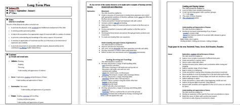 Mash 3rd 4th Class 3rd Class Long Term Plan P E Term 1 2 3