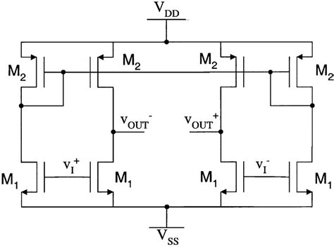 Pseudo Differential Ota With Cmff A Conceptual Structure B