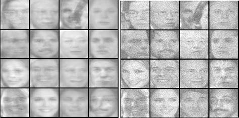 Pdf A Better Autoencoder For Image Convolutional Autoencoder Semantic Scholar