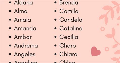 Imagenes Bonitas Y Pensamientos Positivos 100 Ideas De Nombres Para Niñas