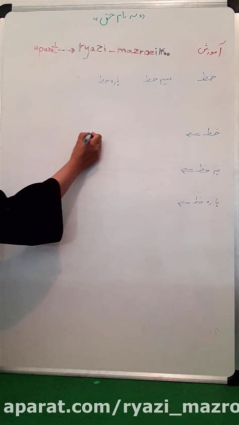 اموزش تعریف خط، پاره خط و نیم خط سوم ابتدایی