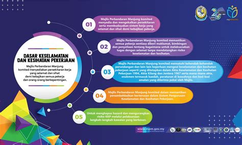 Contoh Dasar Keselamatan Dan Kesihatan Pekerjaan Dasar Keselamatan Porn Sex Picture