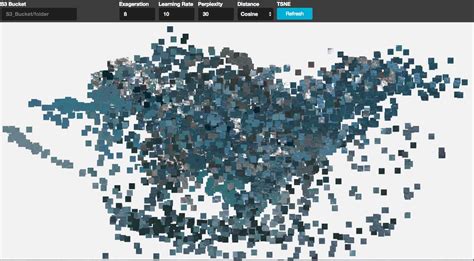 Javascript How Do I Use Collision Detection To Fix Overlapping Images