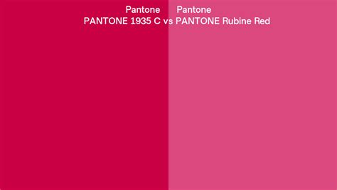 Pantone 1935 C Vs Pantone Rubine Red Side By Side Comparison