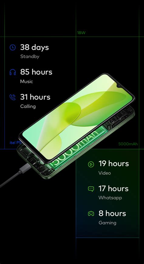 Itel P G Ram Gb Gb Rom Gb Mtkd Hz Mah Shopee Philippines