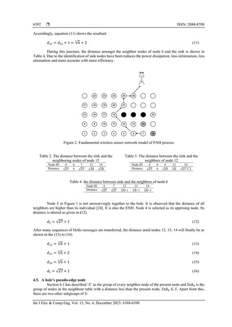 An Efficient Reconfigurable Geographic Routing Congestion Control Algorithm For Wireless Sensor