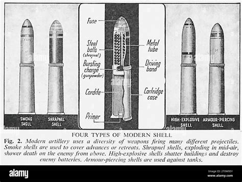Illustrated Armament Description British Newspaper United Kingdom