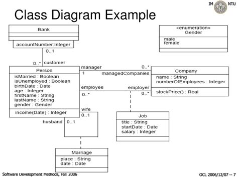 Ppt Object Constraint Language Ocl Powerpoint Presentation Free Download Id 4717590