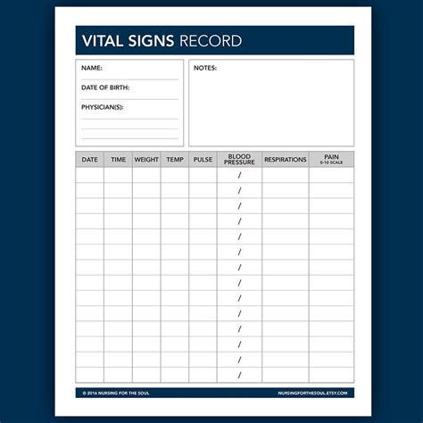 Editable Vital Signs Form Vital Signs Vital Signs For Caregivers