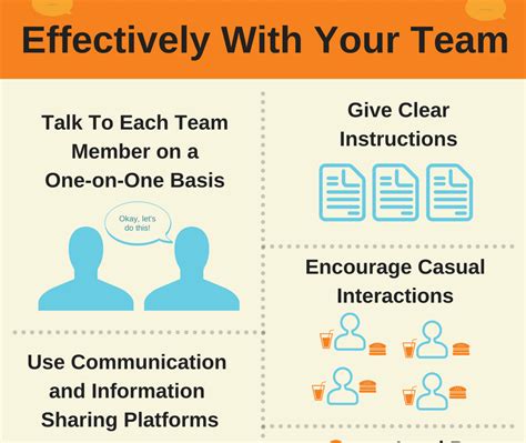 How To Communicate Effectively With Your Team Archives Pepper Virtual Assistants