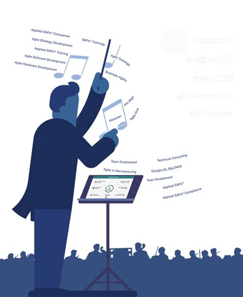 Flow Assessment Implementation Flow Network