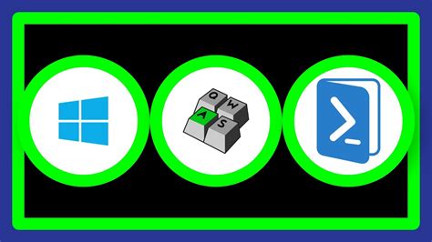 Keyboard Shortcut To Open Powershell From The Desktop Youtube