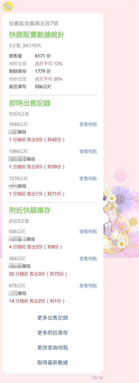 實名制快篩攏買無？line一開「秒查鄰近庫存」 Beanfun
