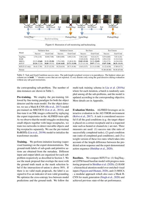 Hierarchical Task Learning From Language Instructions With Unified