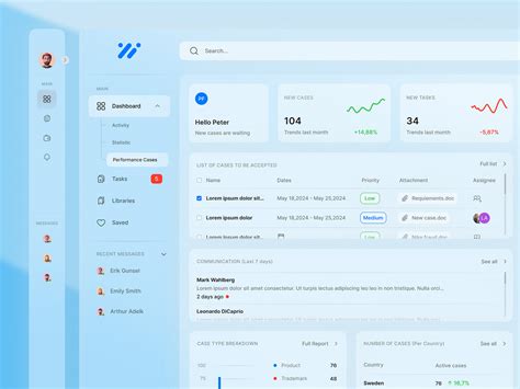 Glassmorphism Dashboard Ui Design By Leon Abramovic On Dribbble