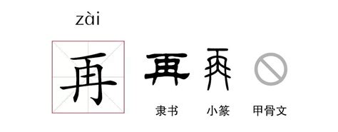 三思而后行论语没有那么难