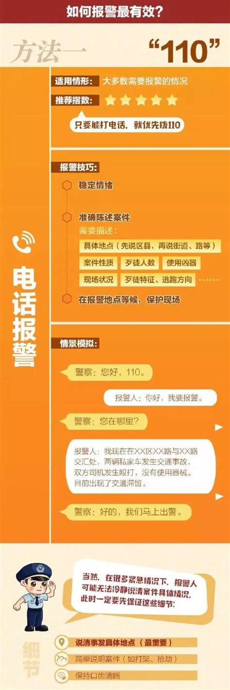 【提醒】这样报警最有效，关键时刻能救命！澎湃号·政务澎湃新闻 The Paper