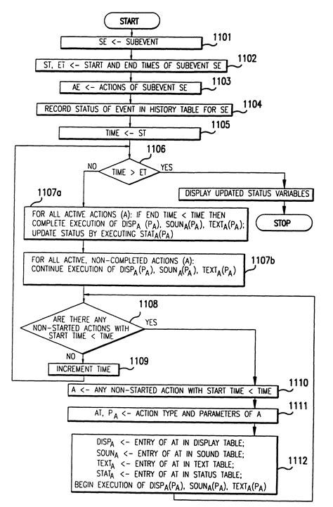 Computer Number Format Patented Technology Retrieval Search Results
