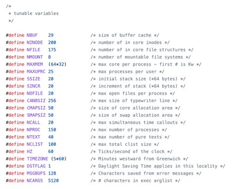 文件系统考古1974 Unix V7 File System 知乎