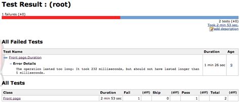 Integrating With Apache Jmeter Meliora Testlab